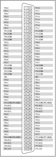 Industrial DIO Boards (Output) Signal Connections and Common Causes of ...