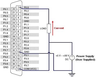 Industrial DIO Boards (Output) Signal Connections and Common Causes of ...