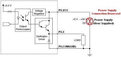 Industrial DIO Boards (Output) Signal Connections and Common Causes of ...