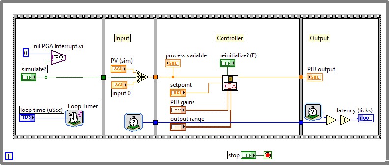 LabVIEW FPGA Floating-Point Data Type Support - NI LabVIEW FPGA Floating-Point Data Type Support - NI