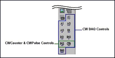 Quadrature Encoder Example Daq Personality National