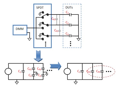 Capacitance Measurement Circuit Diagram - Wiring Digital and Schematic