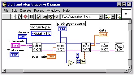 Archived: Traditional NI-DAQ (Legacy) Data Acquisition Triggering Tips and Techniques - NI