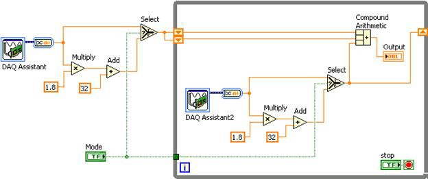 LabVIEW SubVIs Explained - NI LabVIEW SubVIs Explained - NI