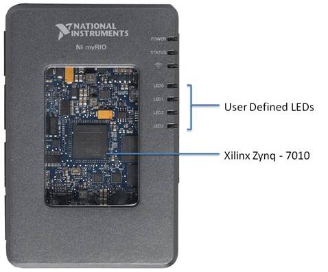 NI myRIO Hardware at a Glance - NI