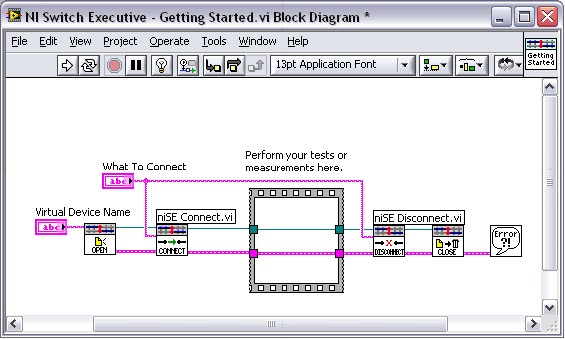 Programmierung des NI SwitchBlock - NI