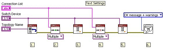 结合NI TestStand使用开关 - NI