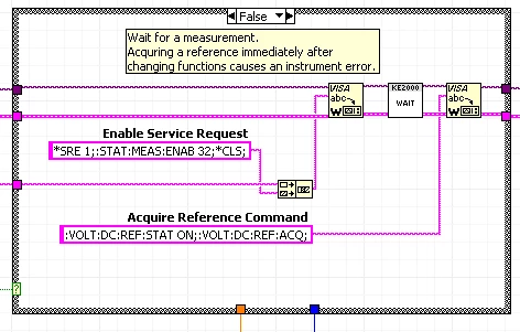 Block Diagrams - NI