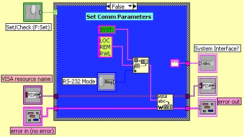 Block Diagrams - NI
