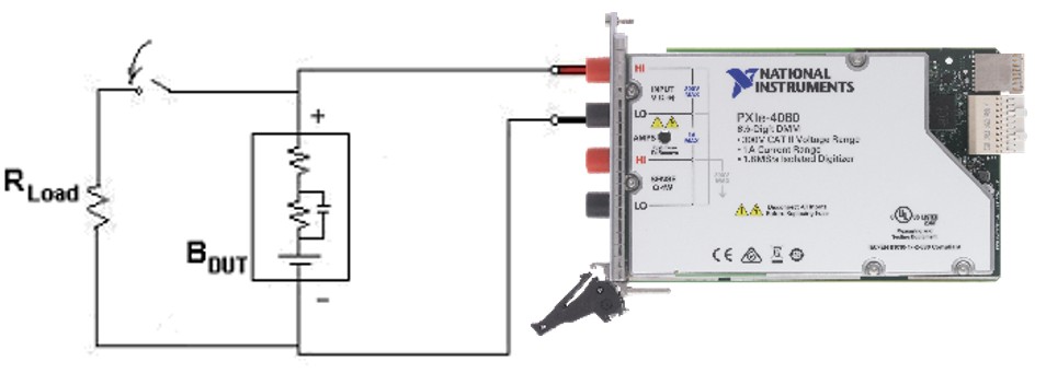 使用NI PXIe-4081 7½位数字万用表电池验证和功耗分析 - NI