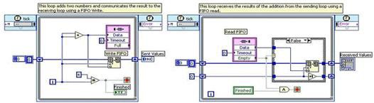 借助智能DAQ, 获得高级数据采集技术 - NI