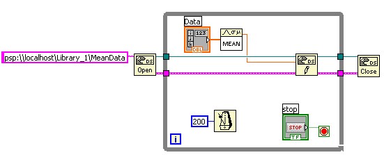 使用LabVIEW共享变量 - NI