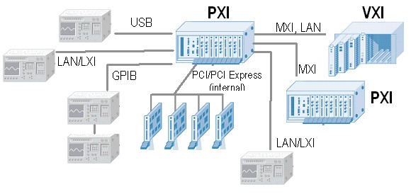 Analyzing The Performance Metrics Of Nosql Vs. Sql Databases – peerdh.com Analyzing The Performance Metrics Of Nosql Vs. Sql Databases – peerdh.com