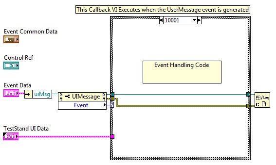 Working with the TestStand Simple User Interface - LabVIEW - NI Working with the TestStand Simple User Interface - LabVIEW - NI