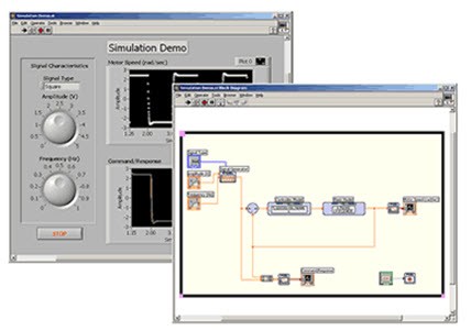 Designing Control Applications with Data Acquisition Hardware and NI ...