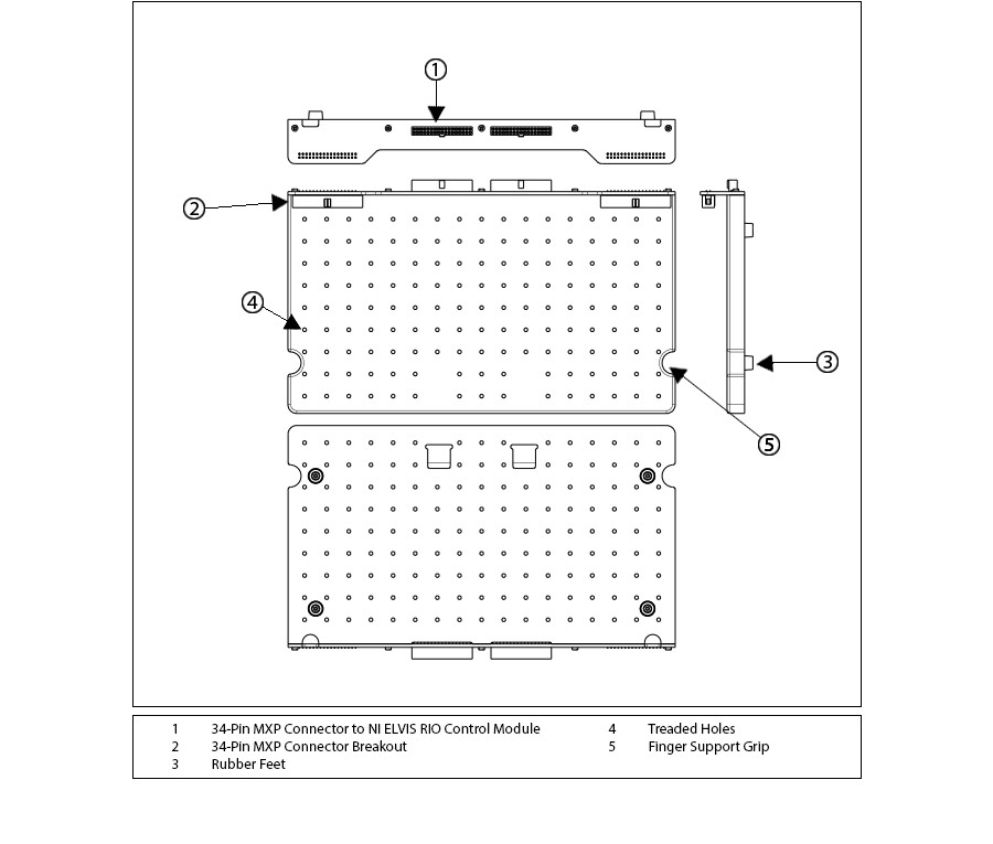 Getting Started with the Mechatronics Prototyping Board - NI
