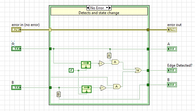 Getting Started with the Mechatronics Prototyping Board - NI