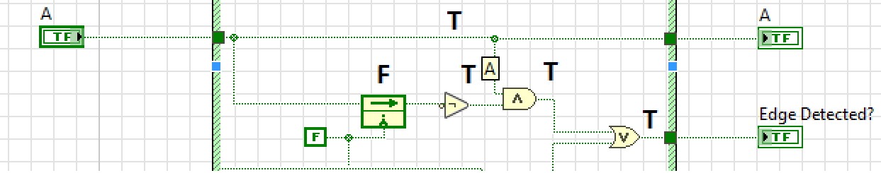 Getting Started with the Mechatronics Prototyping Board - NI
