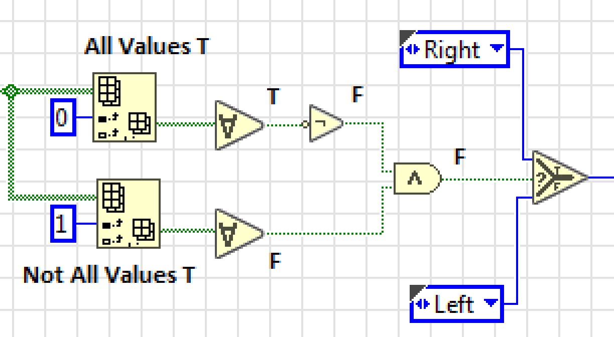 Getting Started with the Mechatronics Prototyping Board - NI