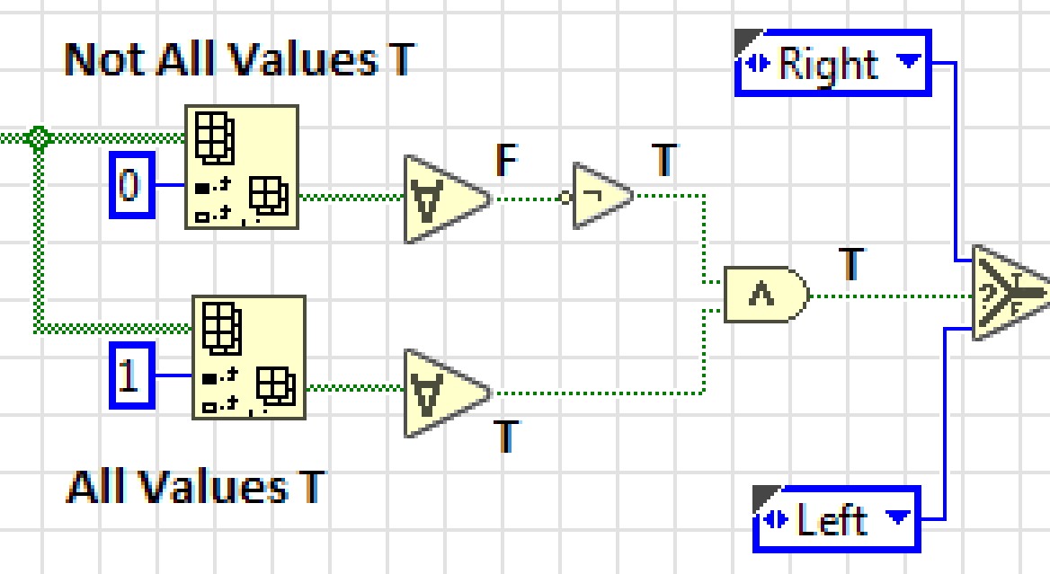 Getting Started with the Mechatronics Prototyping Board - NI