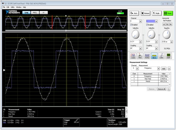 Advantages of NI Oscilloscopes - NI