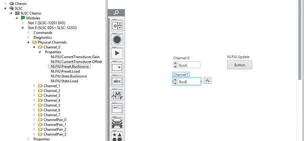 Using the SLSC-12251/2 Fault Insertion and Current Sensing Unit with ...