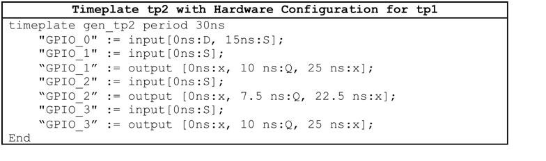 Archived: Designing Semiconductor ATE With the NI PXIe-6556 Digital ATE ...