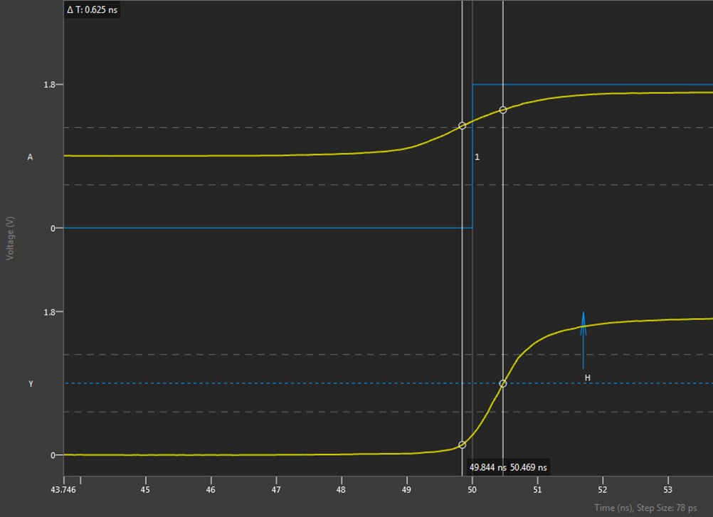 Understanding How TDR Works with the Digital Pattern Instrument - NI