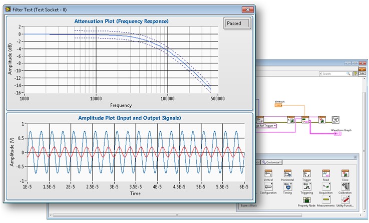 Advantages of NI Oscilloscopes - NI