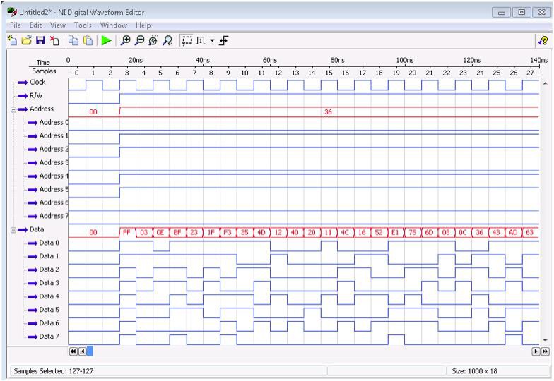 Archived: Designing Semiconductor ATE With the NI PXIe-6556 Digital ATE ...