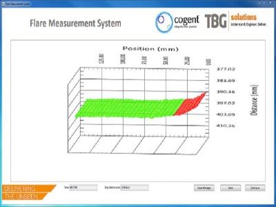 Flare Measurement System: Automating Steel Inspection with NI LabVIEW - NI