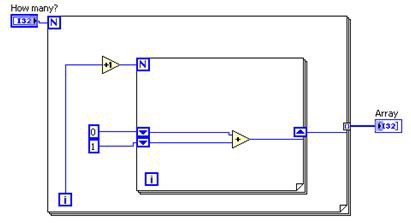 Scripting Languages and NI LabVIEW - NI