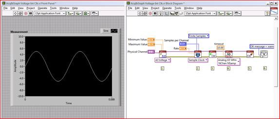 Voltage Measurements: How-To Guide - NI