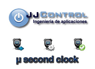 Micro-Clock Download - NI