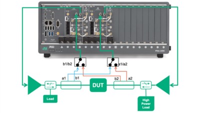 Rapid VT Active Load Pull by Focus Microwaves - NI