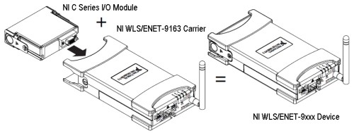 Archived: NI Wi-Fi DAQ Frequently Asked Questions - NI
