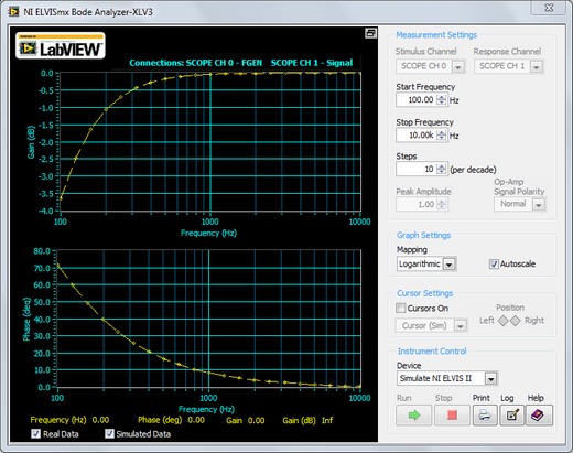 Teach Analog Circuits With Ni Multisim And Ni Elvis National Instruments