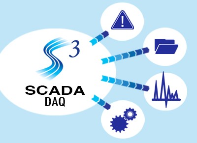 SCADA Software Suite Download - NI