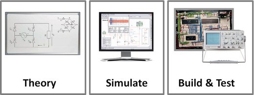 Teach Analog Circuits With Ni Multisim And Ni Elvis National Instruments