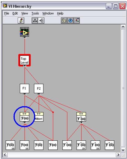 Multithreaded Features of LabVIEW Functions and Drivers - NI Multithreaded Features of LabVIEW Functions and Drivers - NI