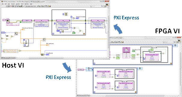 LabVIEW Procedure: Make Your First FPGA Application, 42% OFF LabVIEW Procedure: Make Your First FPGA Application, 42% OFF